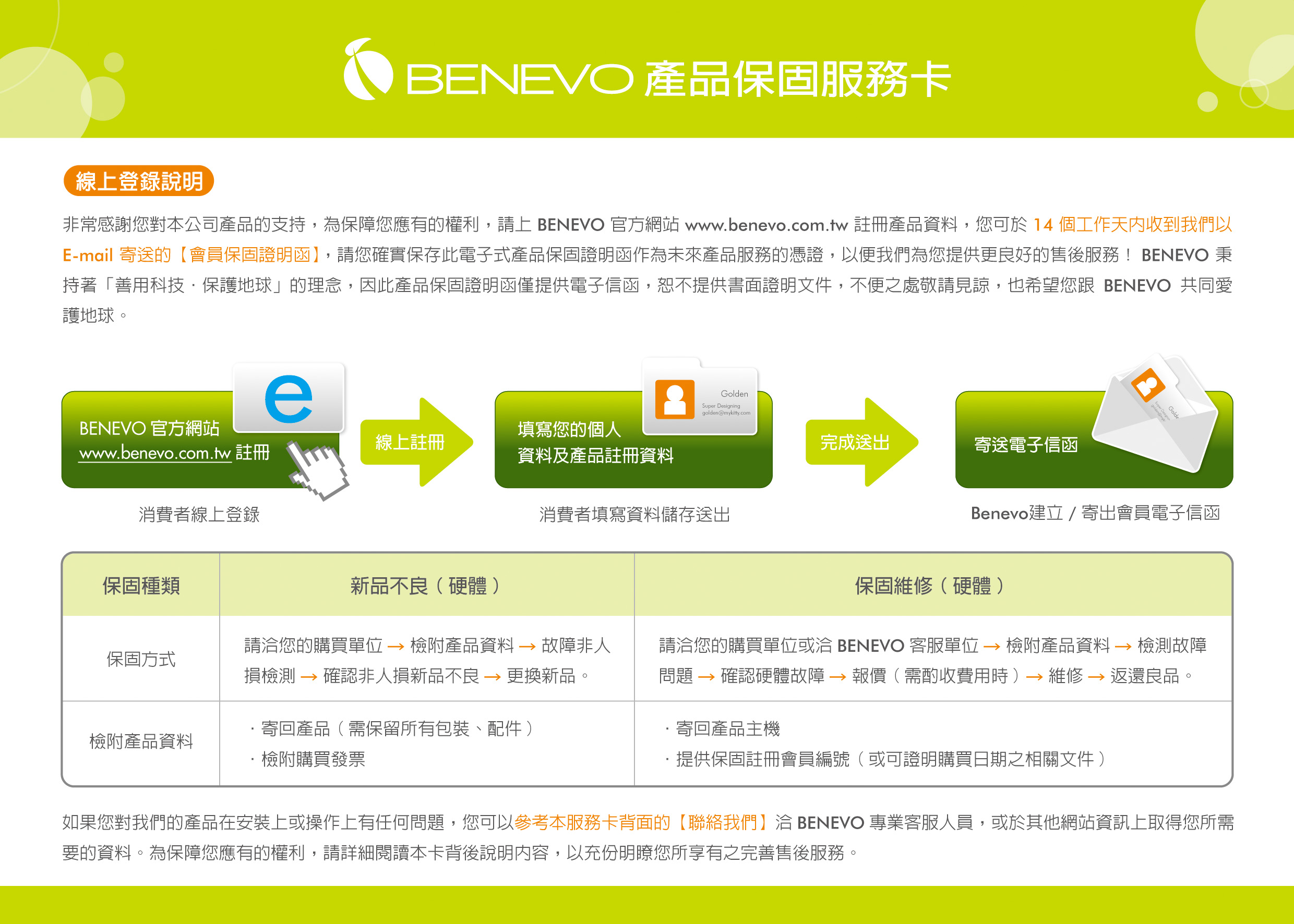 購物須知 (請先詳閱) - BENEVO線上購物