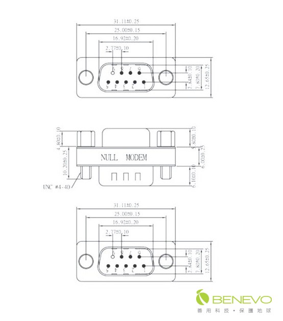 BENEVO 地球種子應用科技